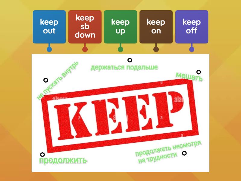 phrasal verbs: keep - Labelled diagram