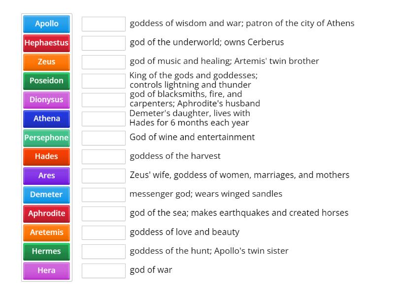 Greek Gods and Goddesses (CKLA Grade 2) - Match up