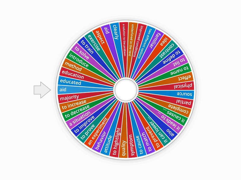 Important Academic Vocabulary - Spin the wheel