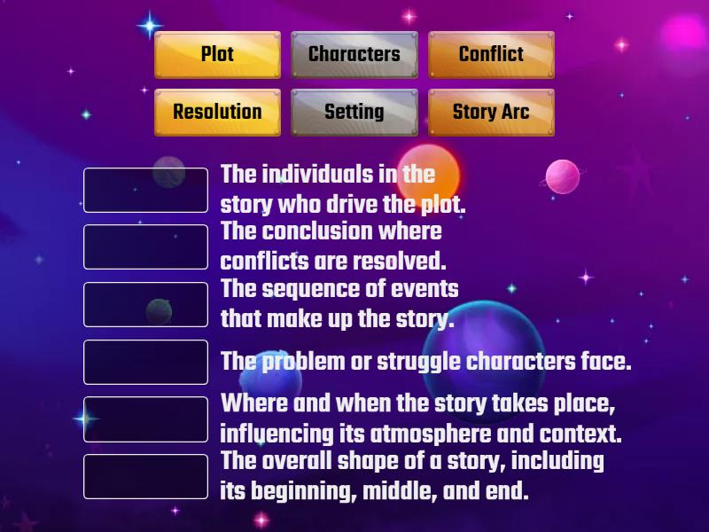 Sci-fi elements - Match up