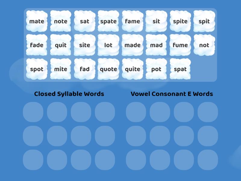 Closed Syllable vs. Vowel Consonant E Review - Group sort