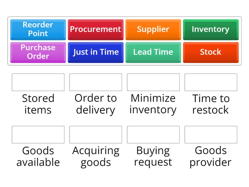 Procurement and Inventory Management - Match up