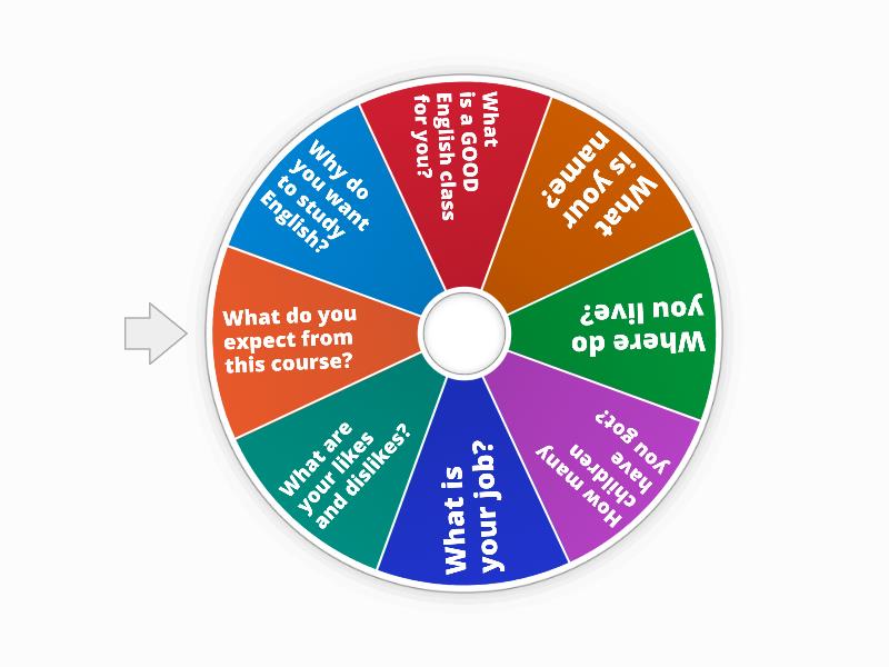 FIRST CLASS ICE BREAKER - Spin the wheel