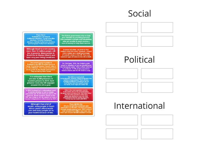 Lesson 1- What is Modern Studies? - Ordenar por grupo