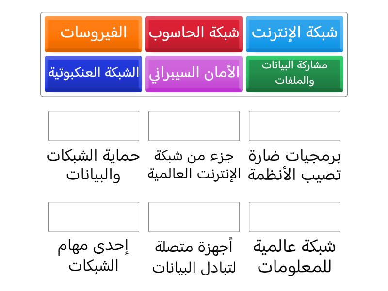 شبكات الحاسوب للصف السابع - Match up