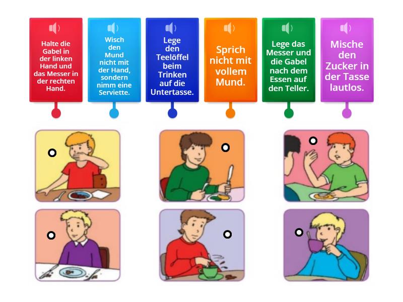 Tischmanieren - Labelled diagram