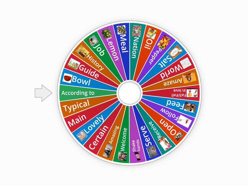 Vocabulary - Spin the wheel
