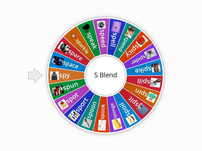 Spin with sp words - Spin the wheel