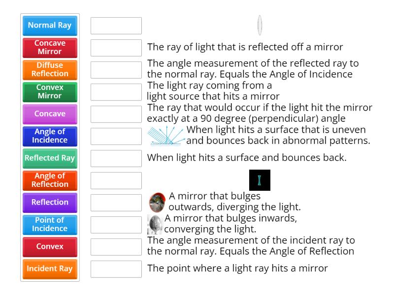 Mirrors & Reflection - Match up
