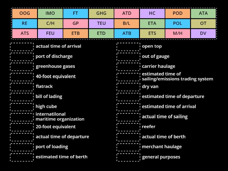 MSC - Acronyms - Match up