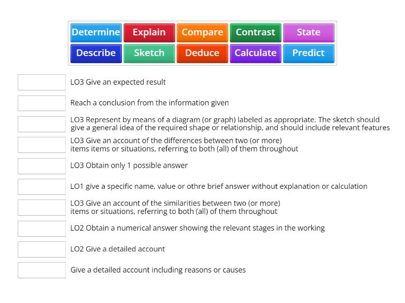 IB command terms smaller - Match up