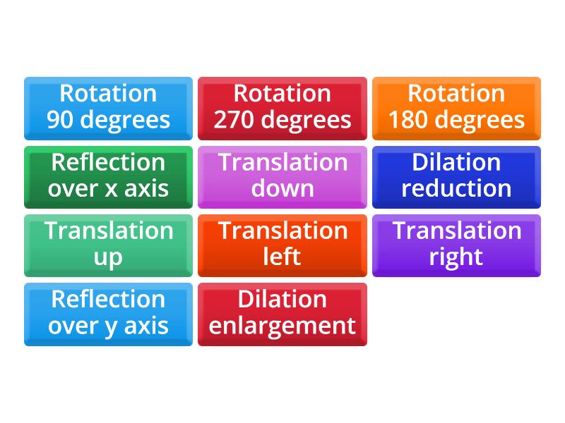Transformation Rules - Flip tiles