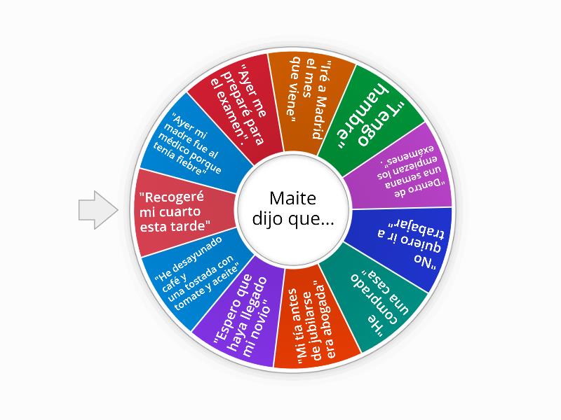 Estilo indirecto - Random wheel