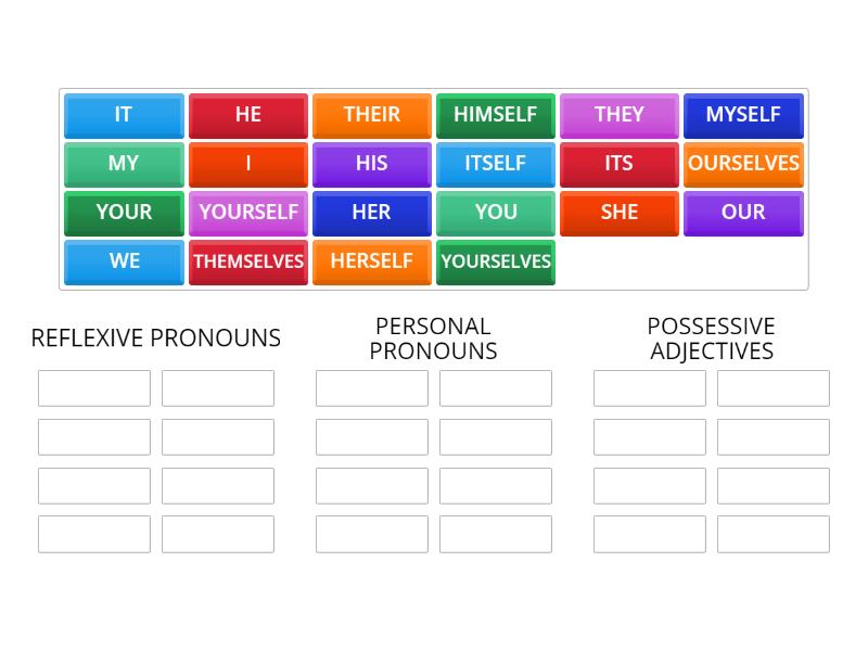 REFLEXIVE PRONOUNS - Group sort