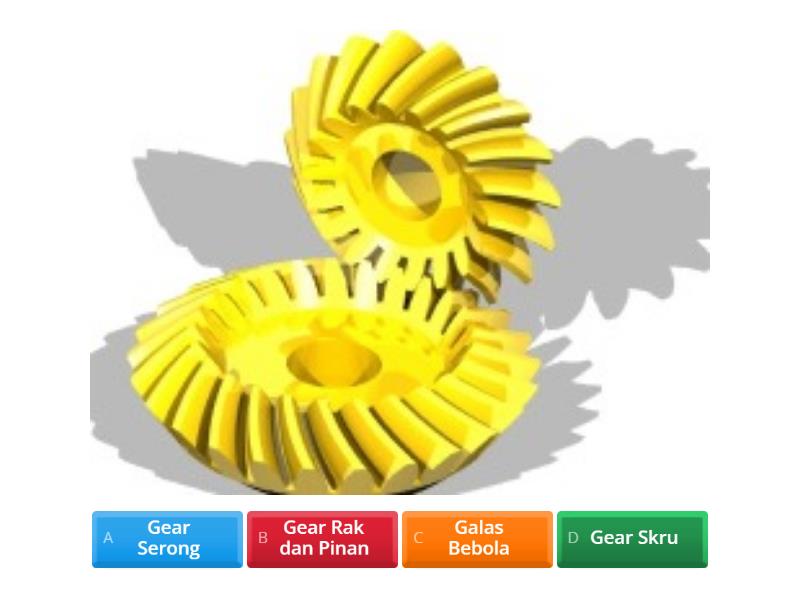 Jenis-jenis Gear - Kuis