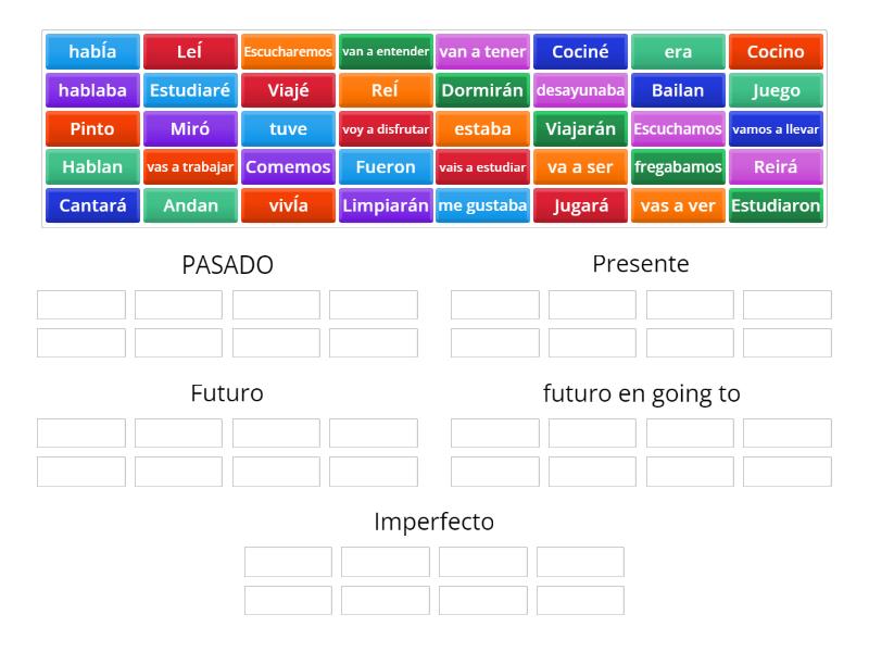 IGCSE Repaso de los Tiempos Verbales - Group sort