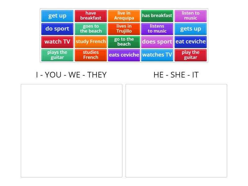 SIMPLE PRESENT - Categorize