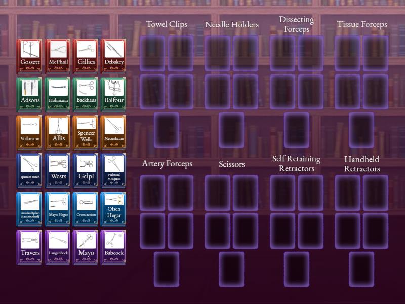 EQ10 - Common groups of instruments - Group sort