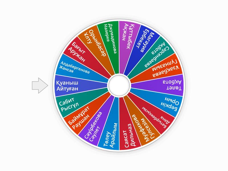 律 ‍♀️ - Spin the wheel