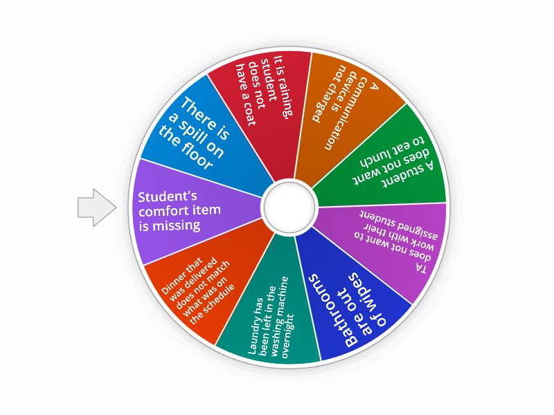 Problem Solving - Spin the wheel