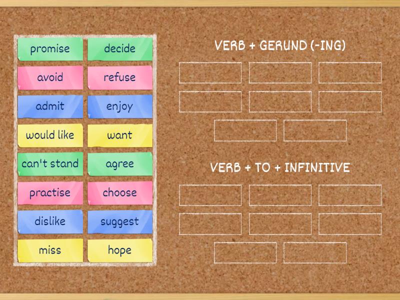 VERB PATTERNS - Group sort