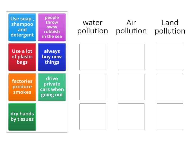 OGE Reasons for different types of pollutions - Group sort