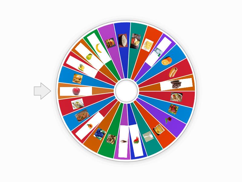 Food - Spin the wheel