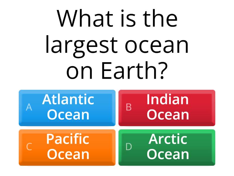 Geography Paper 1 - Quiz