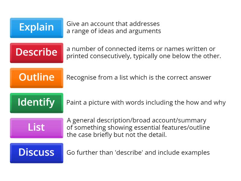 RLSS UK Command Verbs - Unscramble