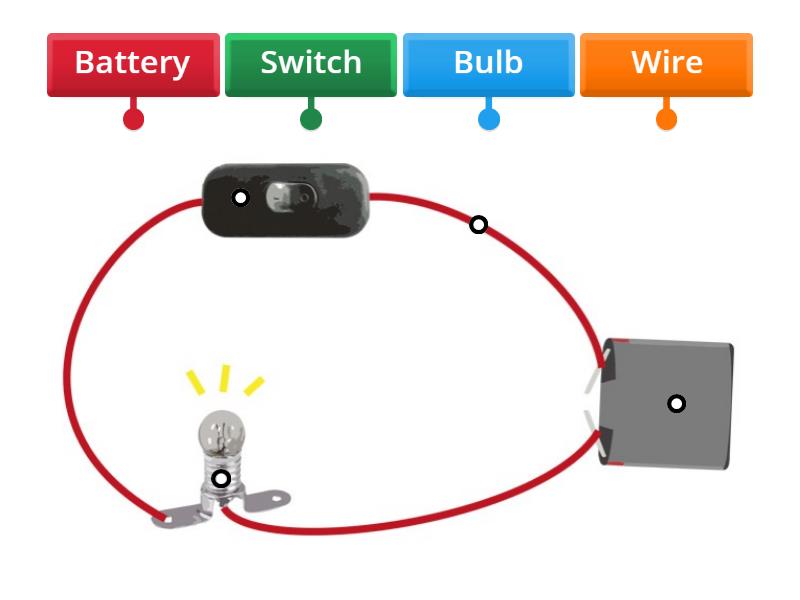 Circuit Labels - Labelled diagram