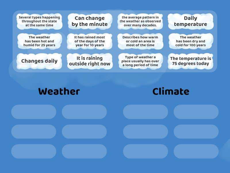 Weather vs. Climate 4th Grade - Ordenar por grupo