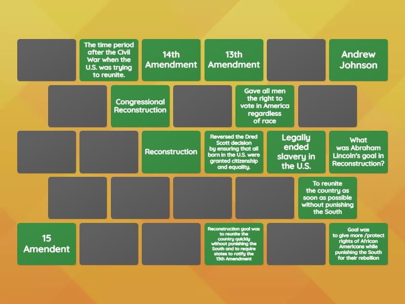 Reconstruction - Matching pairs