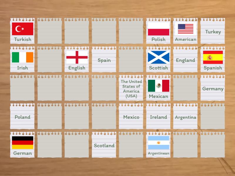 Countries and Nationalities - English File Elementary - Matching pairs