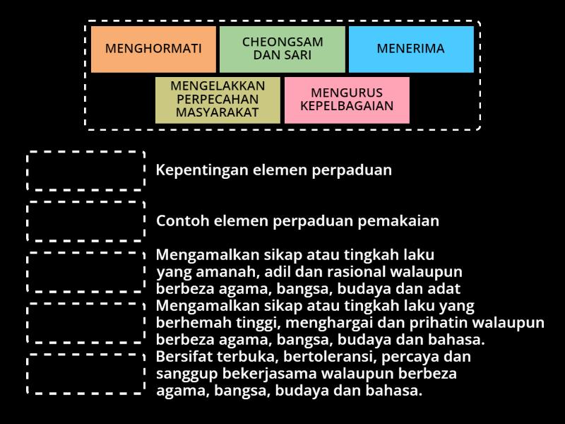 KUIZ ELEMEN PERPADUAN DALAM PUISI - Match up