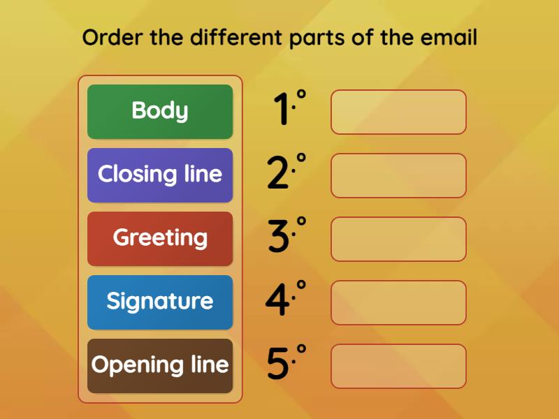 Parts of an email - Rank order