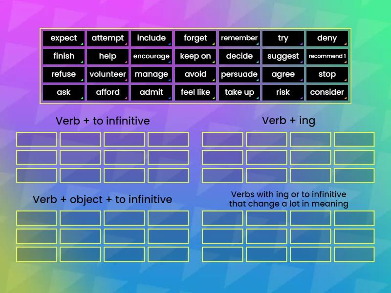 Verb Patterns (B2.2) - Group sort