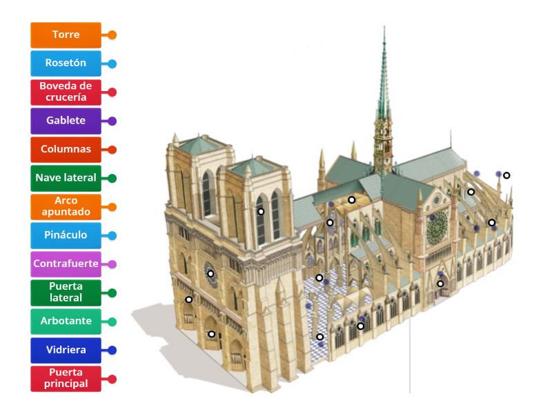 partes de la iglesia gótica - Labelled diagram