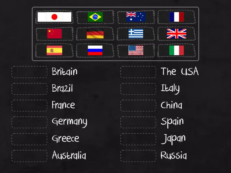 Countries - Match up