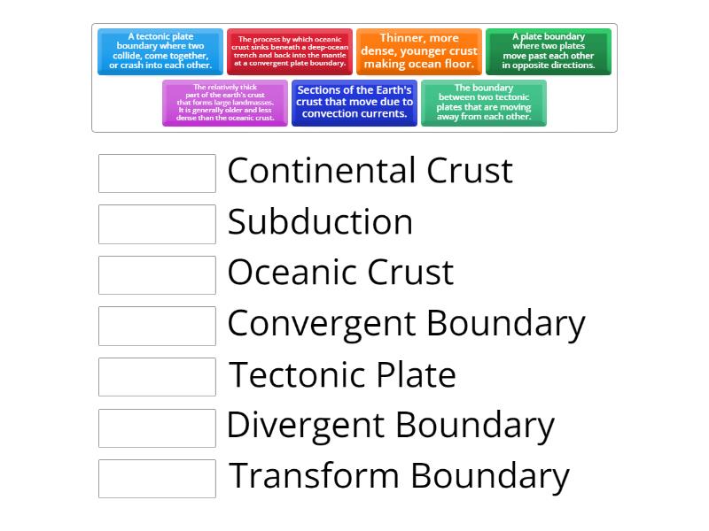 Plate Tectonic Vocabulary Words - Match up