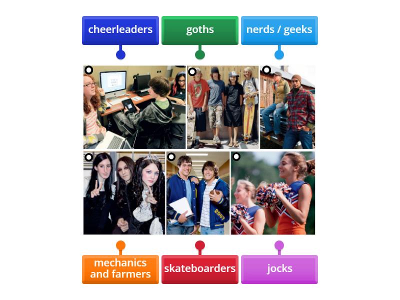 High school cliques - match the cliques mentioned with the pictures ...
