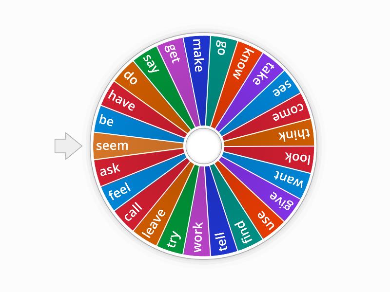 TOP 25 VERBS IN ENGLISH - Spin the wheel