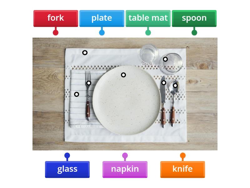 let's set up the table! - Labelled diagram