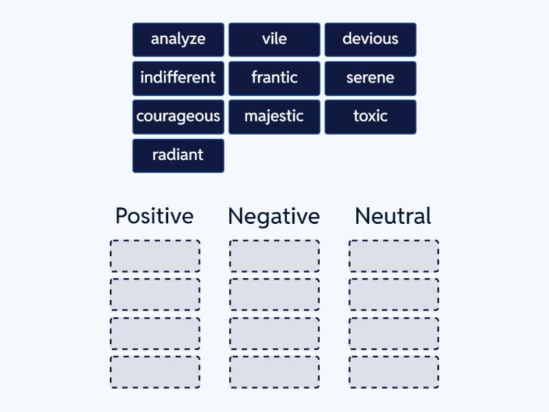 Understanding Connotation: A Word Sort Game (Part 1) - Group sort