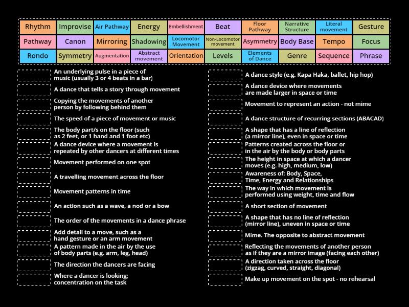Essential Dance Vocabulary - Match up