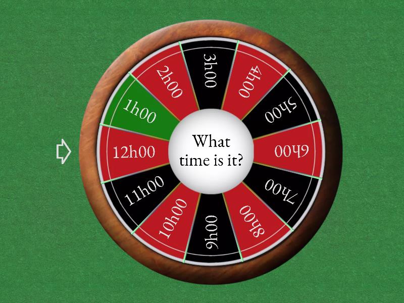 Telling the time (o'clock) - Spin the wheel