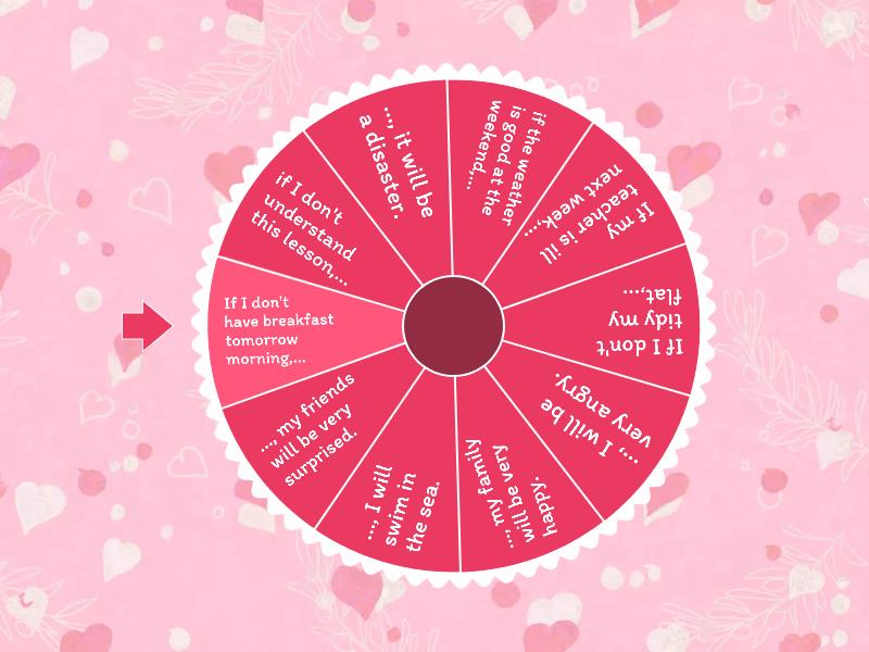 First Conditional - Spin the wheel