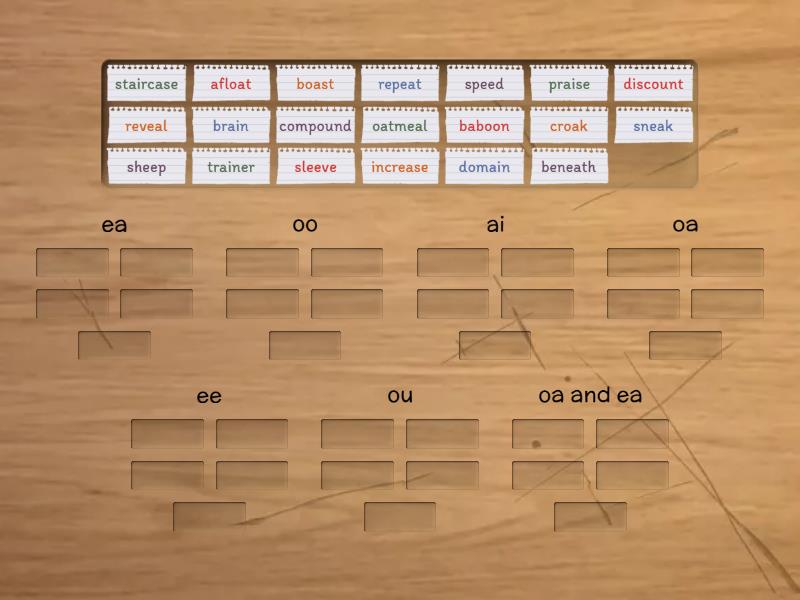 U5 W3 Spelling Sort - Group sort
