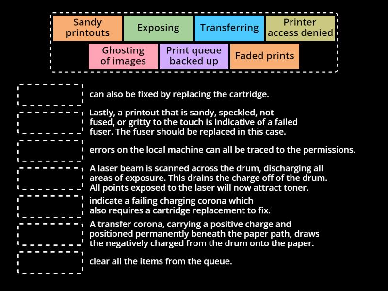 (A+) Printer Troubleshooting 2 ~ LandTechJobs.com - Match up