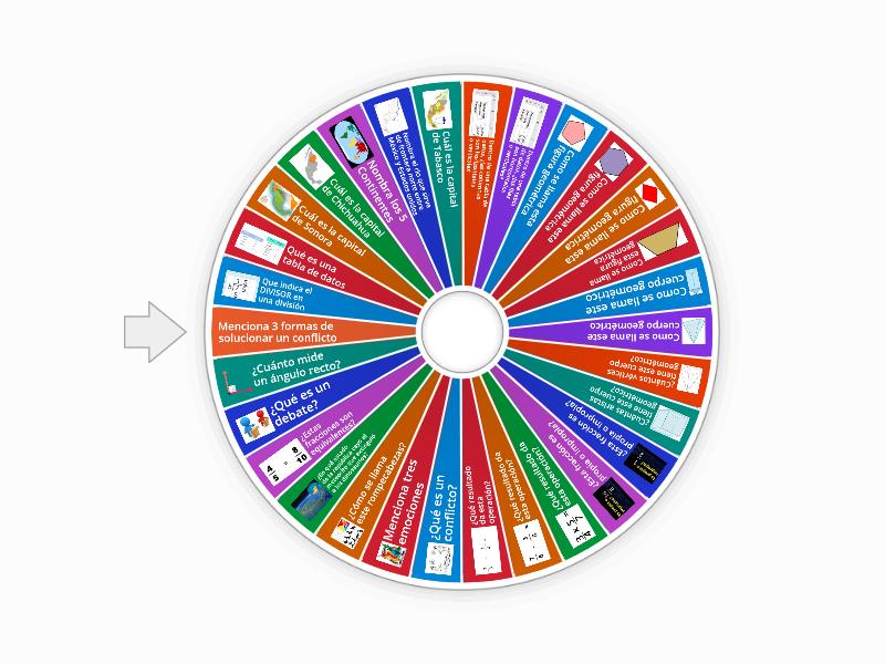 Repaso - Random wheel