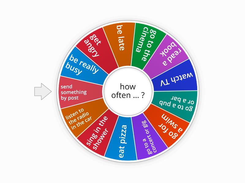 Roadmap A2+ 1b adverbs of frequency speaking - Spin the wheel